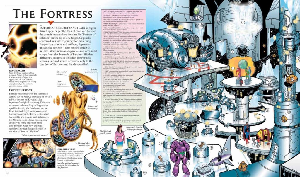 How Smart is Superman? | Hub City Blues